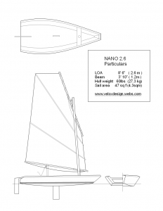 nano 2.6 | WoodenBoat Magazine