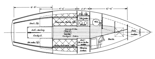 24' Sloop, Amphibi-ette | WoodenBoat Magazine
